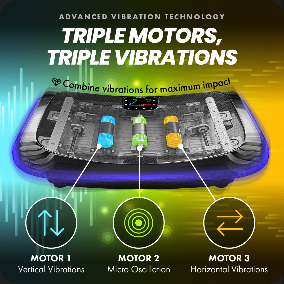 4D Triple Motor Vibration Plate